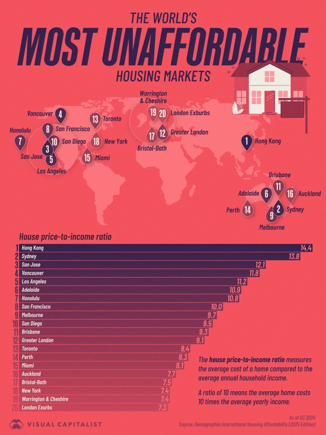 The World’s Most Unaffordable Housing Markets